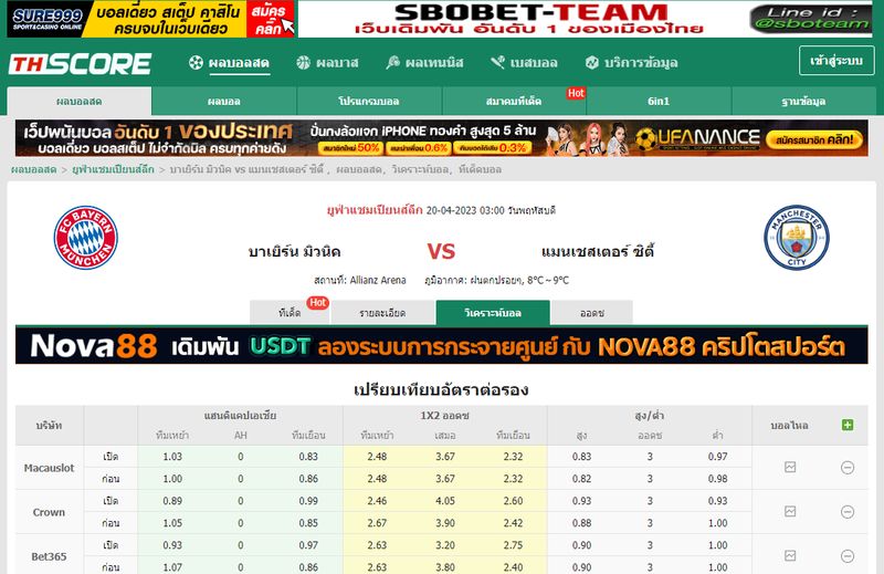 [Sagor001] บาเยิร์น มิวนิค 🆚 มนเชสเตอร์ ซิตี้ ดูบอลสด>>>https://thscore.mobi/?cz=1 🌈รายการสด ...