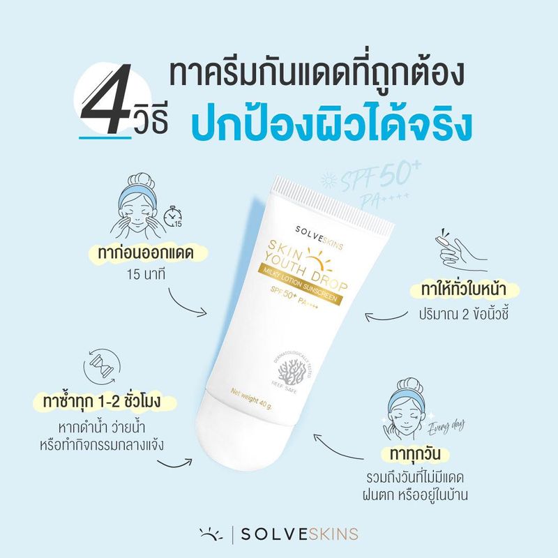[Solvegroup] 4 วิธีทา #ครีมกันแดด ที่ถูกต้อง ปกป้องผิวได้จริง☀️ เพราะการทาครีมกันแดดเป็นประจำ ...