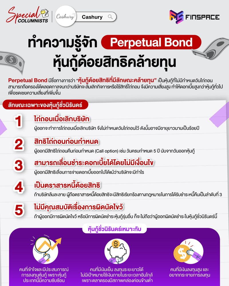 [FinSpace] ทำความรู้จัก Perpetual Bond หุ้นกู้ด้อยสิทธิคล้ายทุน #FSSpecialcolumnists x Cashury l ...