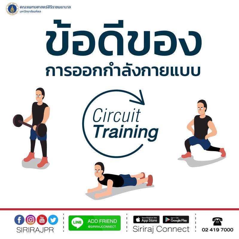 [คณะเเพทยศาสตร์ศิริราชพยาบาล ม.มหิดล] การออกกำลังกายแบบ Circuit Training ดีอย่างไร นาย ยลวรณัฏฐ์ ...