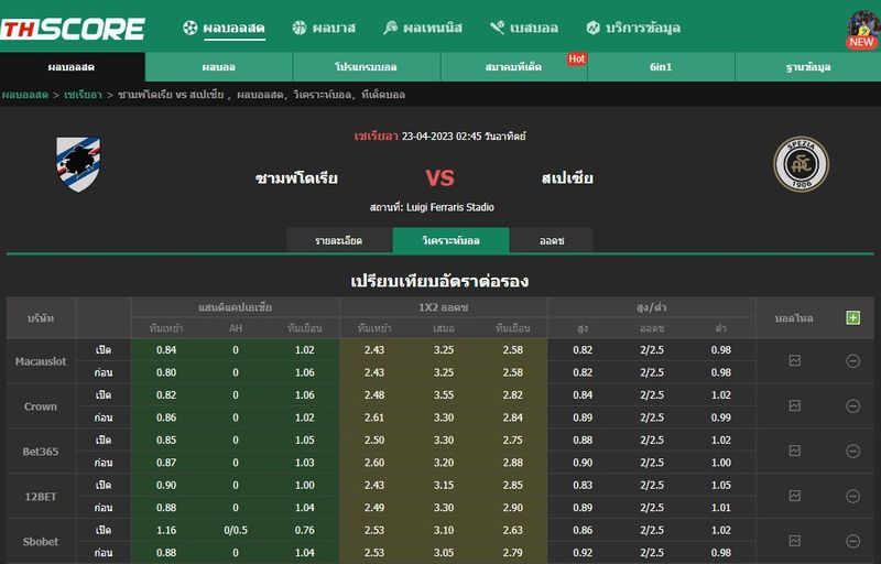 [ดูบอลสด ทีเด็ดฟรี] 🔥ทีเด็ด Thscore🔥[ซามพ์โดเรีย VS สเปเซีย] #ทีเด็ด #ฟุตบอล #ซามพ์โดเรีย #สเปเซ ...