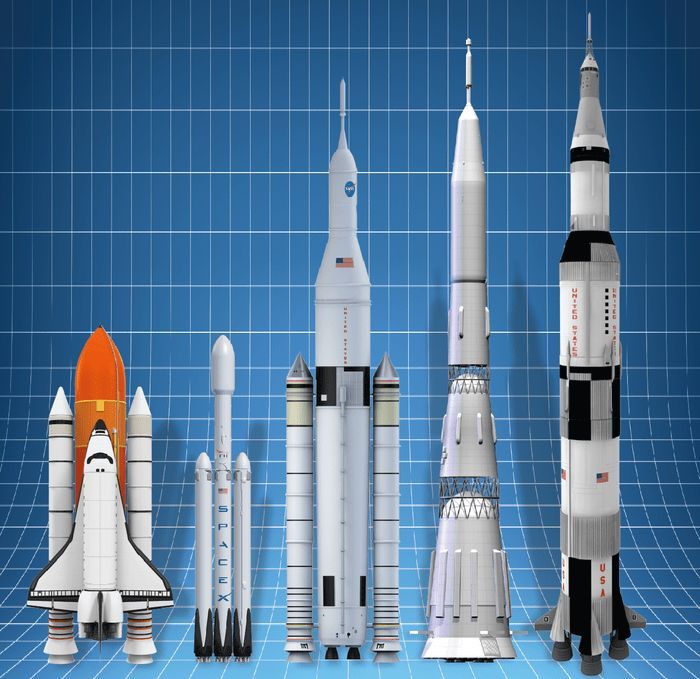 [ชตระกูล ศรีสวัสดิ์] อเมริกากำลังตกที่นั่งลำบาก🔥🔥🔥เกิดอะไรขึ้นกับยานอวกาศของ Musk? มุกเก่าๆ กับ ...