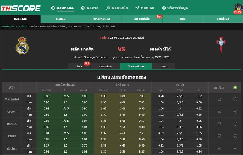 [ดูบอลสด ทีเด็ดฟรี] 🔥ที่เด็ด Thscore🔥[เรอัล มาดริด VS เซลต้า บีโก้] อ่านเพิ่ม>>>https://tips ...