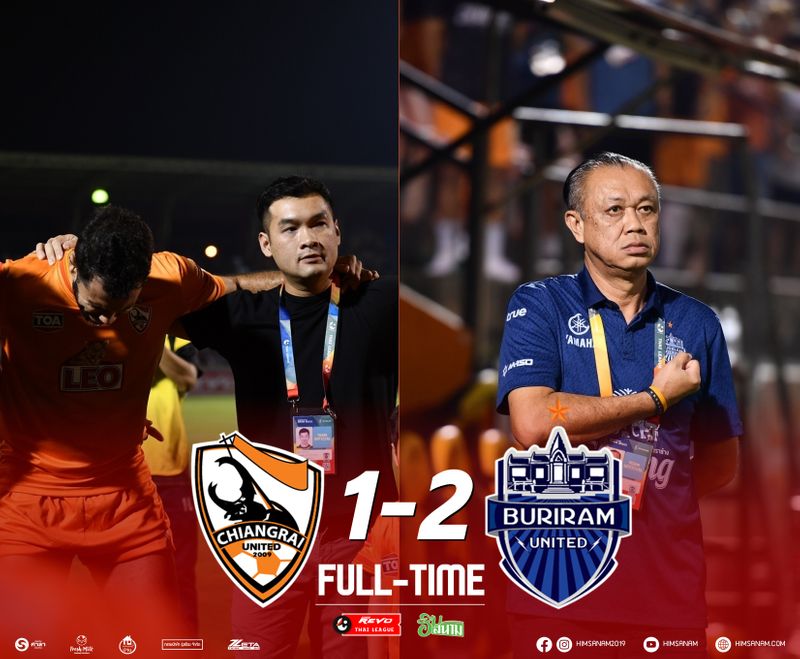 [Himsanam : ฮิมสนาม] ปราสาทสายฟ้า ⚡ คว้าแชมป์ 🏆 ละเน่อ ! ปราสาทสายฟ้า 🔵⚡ คว้าแชมป์ 🏆 ละเน่อ ...