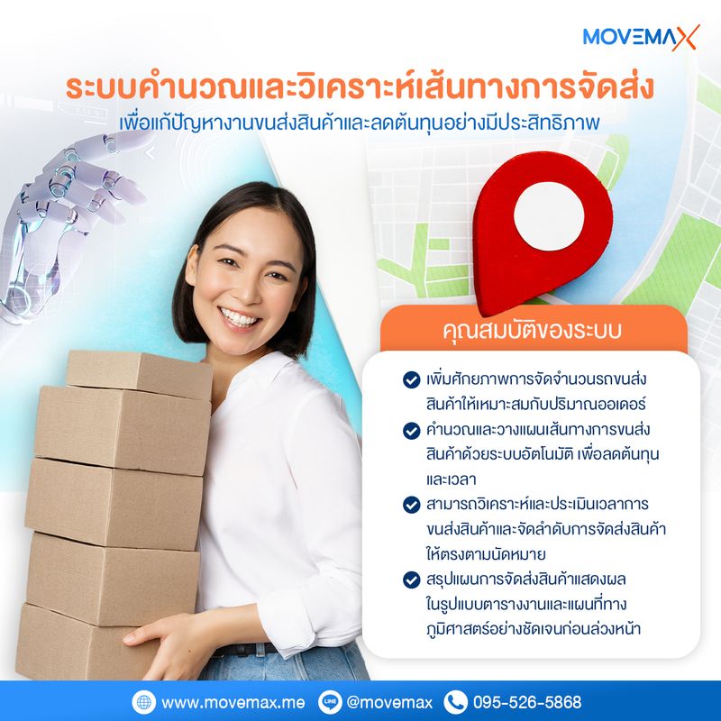 [MoveMax ] การขนส่งง่ายขึ้นเยอะ เพราะมี MoveMax VRP (AI) Software Solution . ระบบคำนวณเส้นทาง ...