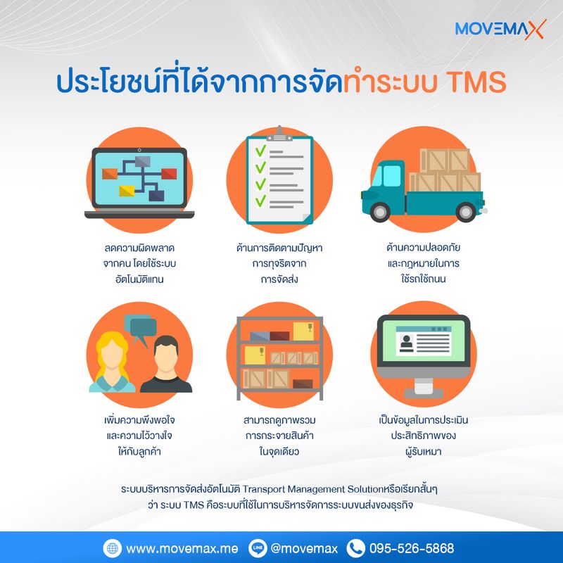 [MoveMax ] ประโยชน์ที่ได้จากการจัดระบบ TMS คือระบบที่ใช้ในการบริหารจัดการระบบขนส่งของธุรกิจ ช่วย ...