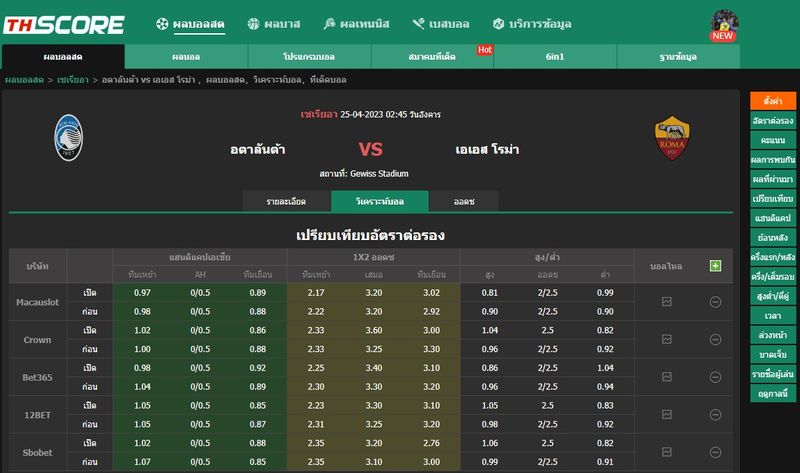 [ดูบอลสด ทีเด็ดฟรี] 🔥ที่เด็ด Thscore🔥[อตาลันต้า VS เอเอส โรม่า] #ผลบอล #Thscore #อตาลันต้า ...