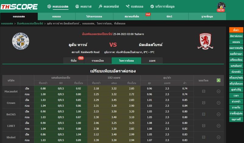 [ดูบอลสด ทีเด็ดฟรี] 🔥ที่เด็ด Thscore🔥[ลูตัน ทาวน์ VS มิดเดิลสโบรห์] อ่านเพิ่ม>>https://tips ...