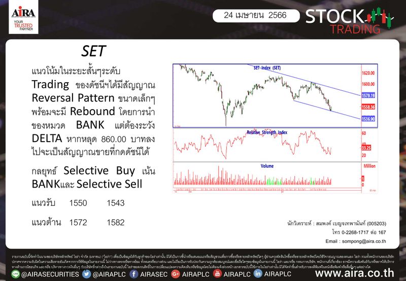 [AIRA SECURITIES] เทคนิค (24.04.23) #SET Selective Buy เน้น BANKและ Selective Sell