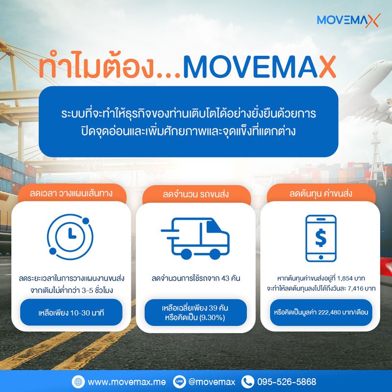 [MoveMax ] ทำไมต้อง...MOVEMAX ระบบบริหารจัดการขนส่งสินค้า ด้วยเทคโนโลยี AI . MoveMax ระบบที่จะ ...