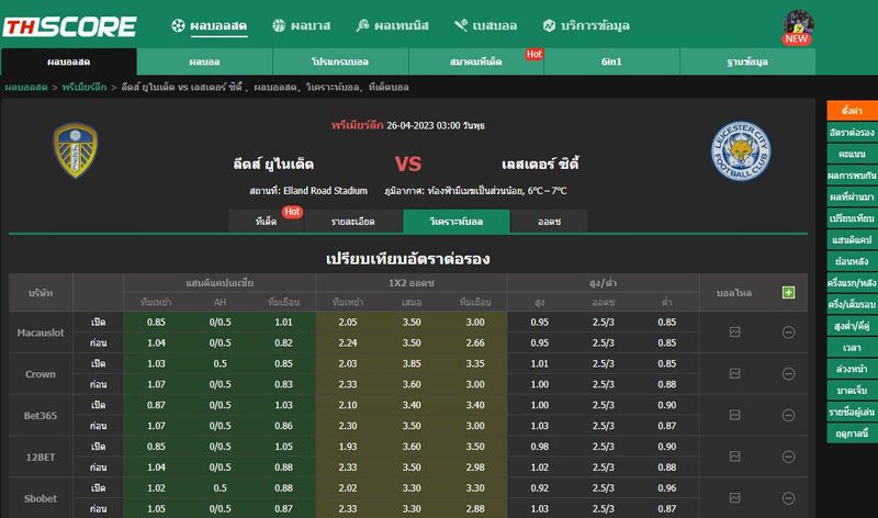 [ดูบอลสด ทีเด็ดฟรี] 🔥ที่เด็ด Thscore🔥[ลีดส์ ยูไนเต็ด VS เลสเตอร์ ซิตี้] อ่านเพิ่ม คลิก >>> https ...