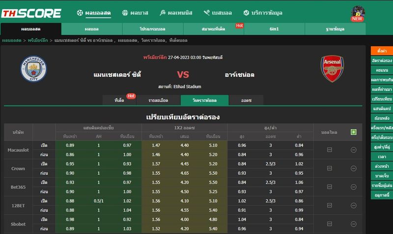 [ดูบอลสด ทีเด็ดฟรี] 🔥ที่เด็ด Thscore🔥[แมนเชสเตอร์ ซิตี้ VS อาร์เซน่อล] อ่านต่อคลิก >>> https ...