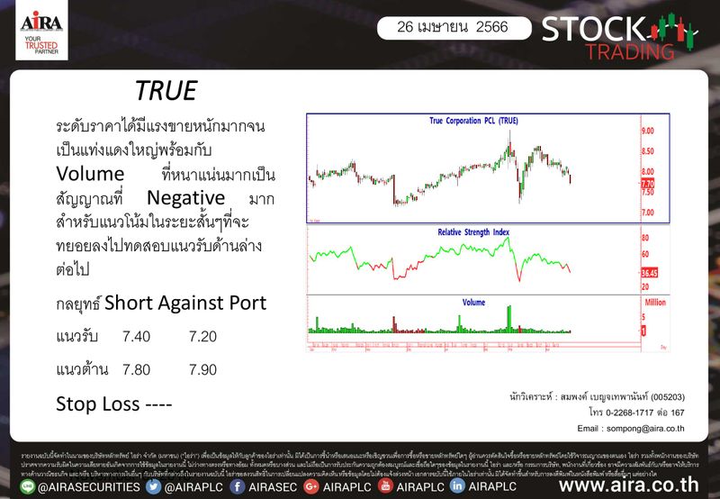 [AIRA SECURITIES] เทคนิค (26.04.2023) #SET Selective Buy เน้นในหุ้นกลุ่ม BANK