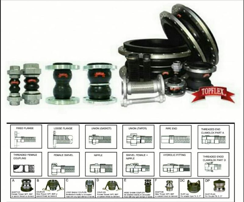 [Toklai Asia ] Rubber Expansion Joint is a flexible component designed ...