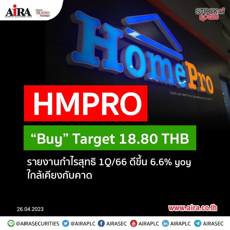 [AIRA SECURITIES] HMPRO : รายงานกำไรสุทธิ 1Q/66 ดีขึ้น 6.6% yoy ใกล้เคียงกับคาด ...HMPRO ประกาศ ...
