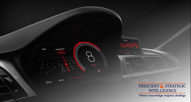 [Research News] Automotive Digital Instrument Cluster Market Growth and ...