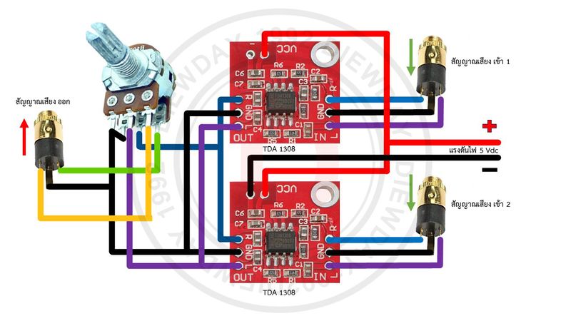 [เดียวดาย DIY ] Mini Mixer 2 In 1 Out Stereo Project