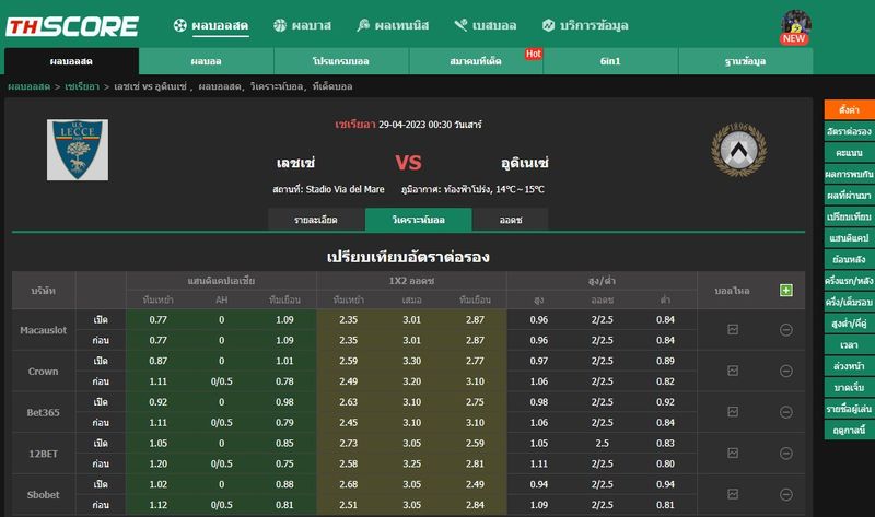 [ดูบอลสด ทีเด็ดฟรี] 🔥ที่เด็ด Thscore🔥[เลชเช่ VS อูดิเนเซ่] 💌เลชเช่ฟอร์มหลังห่วย เกมที่แล้ว พวก ...