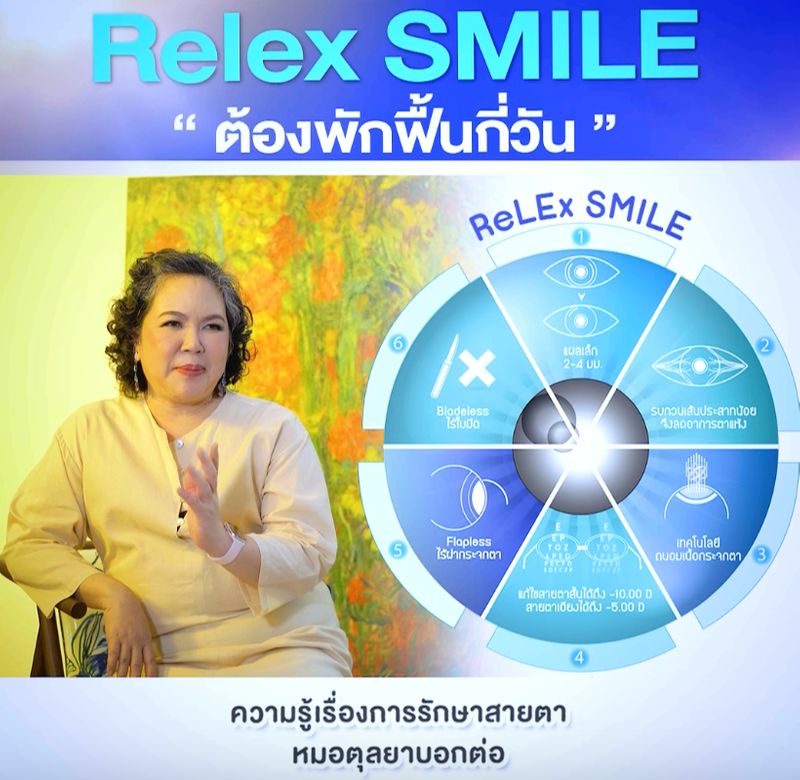 [หมอตุลยาเลสิค DrTulaya Community] Ep.757 Relex SMILE พักฟื้นกี่วัน โดย ...