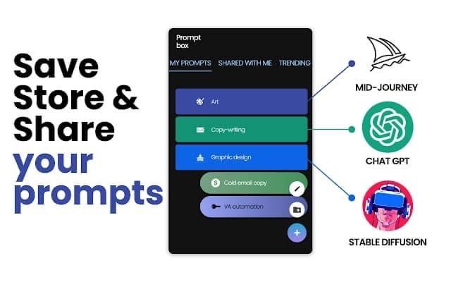 [AI เข้าใจได้] AI prompts writer อาชีพใหม่หลังก่อกำเนิด ChatGPT อาชีพ ...