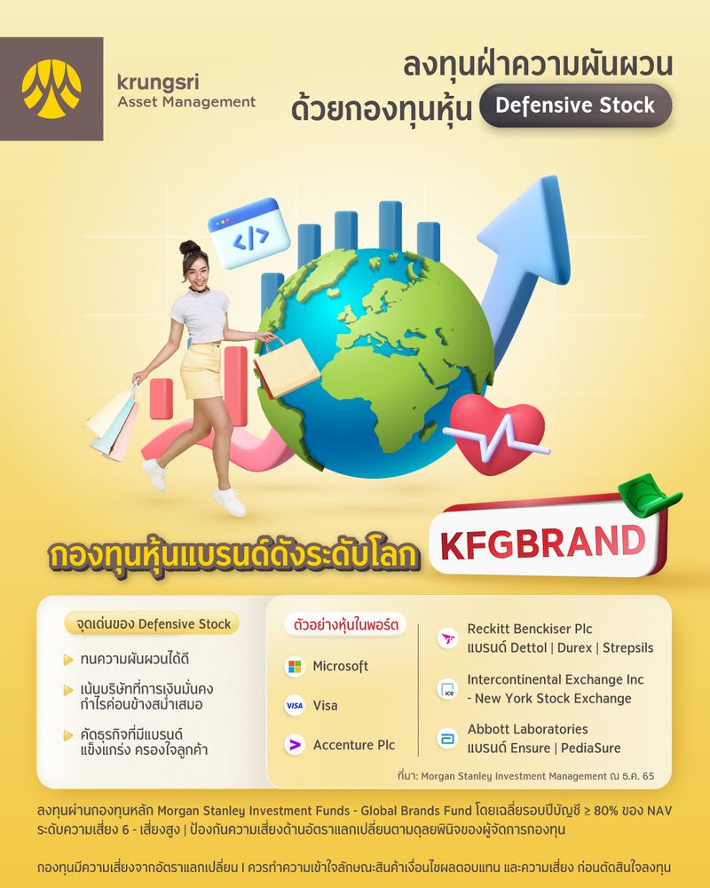 [Krungsri Asset Management] ลงทุนฝ่าความผันผวนด้วยกองทุนหุ้น Defensive Stock กองทุนหุ้นแบรนด์ดัง ...