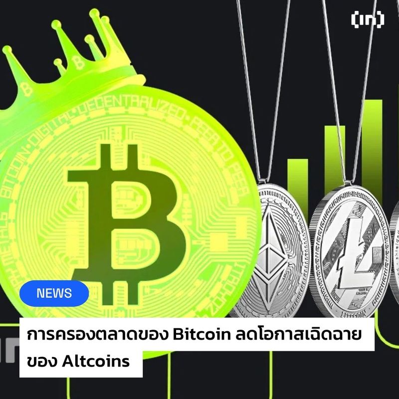 [BeInCrypto Thailand] การครองตลาดของ Bitcoin เพิ่มขึ้นประมาณ 15% ในปีนี้ ตลาด Bitcoin และตลาดคร ...