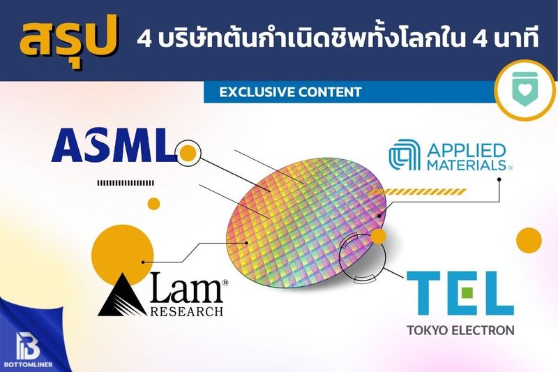 [สรุปหุ้น กองทุน ต่างประเทศ - BottomLiners] สรุป 4 บริษัทต้นกำเนิดชิพทั้งโลกใน 4 นาที วันหยุดเรา ...