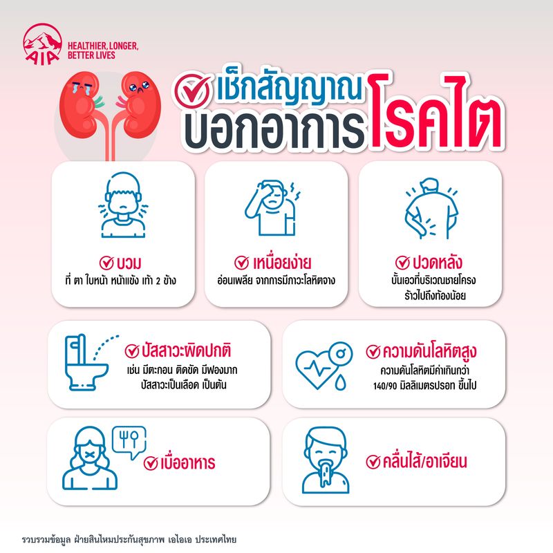 [Naaa ธรรมะ..ดา]