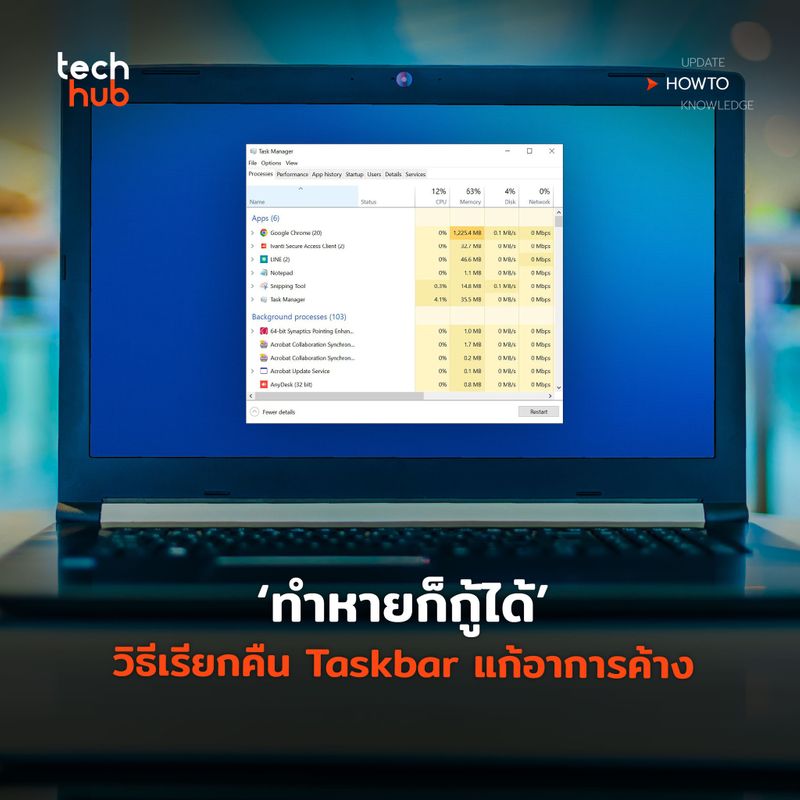 [Techhub] ทำหายก็กู้ได้ วิธีเรียกคืน Taskbar แก้อาการค้าง [แก้ทันใจ] อาการคอมฯ ค้าง มักมีหลาย ...