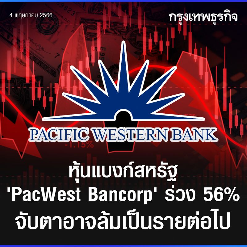[กรุงเทพธุรกิจ] หุ้นแบงก์สหรัฐ ‘PacWest Bancorp’ ร่วง 56% กูรูชวนจับตา ...