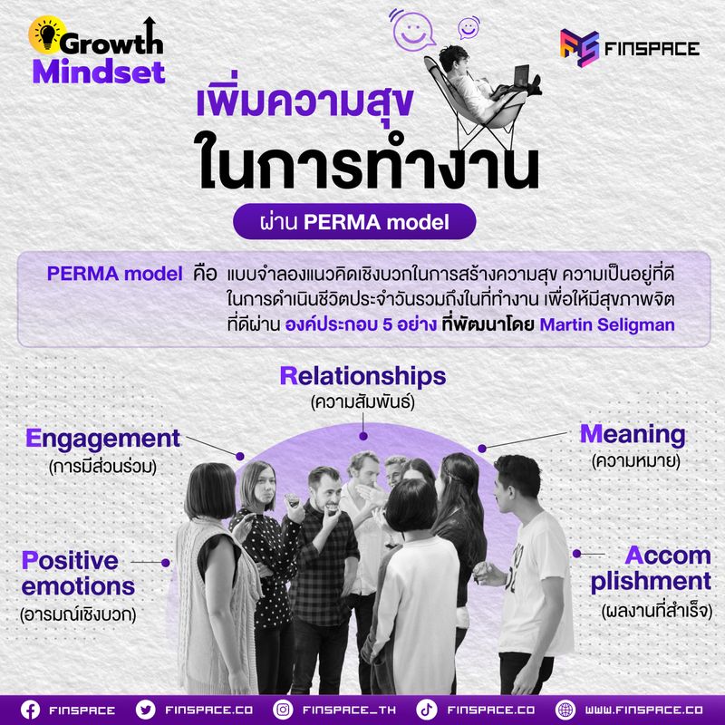 [FinSpace] วิธีเพิ่มความสุขในการทำงาน ผ่าน PERMA model #FSGrowthMindset ...
