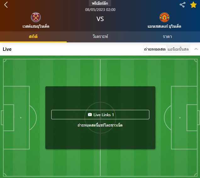 [Sagor001] วิเคราะห์บอล พรีเมียร์ลีก | เวสต์แฮมยูไนเต็ด VS แมนเชสเตอร์ ยูไนเต็ด ข้อมูลที่น่าสนใจ ...
