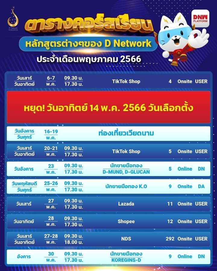 [Kโชค DBC Project & D-Community & ACM DNW Platform] สนใจอบรมฟรี สำรองที่นั่งได้ที่ 082-0304608 ...