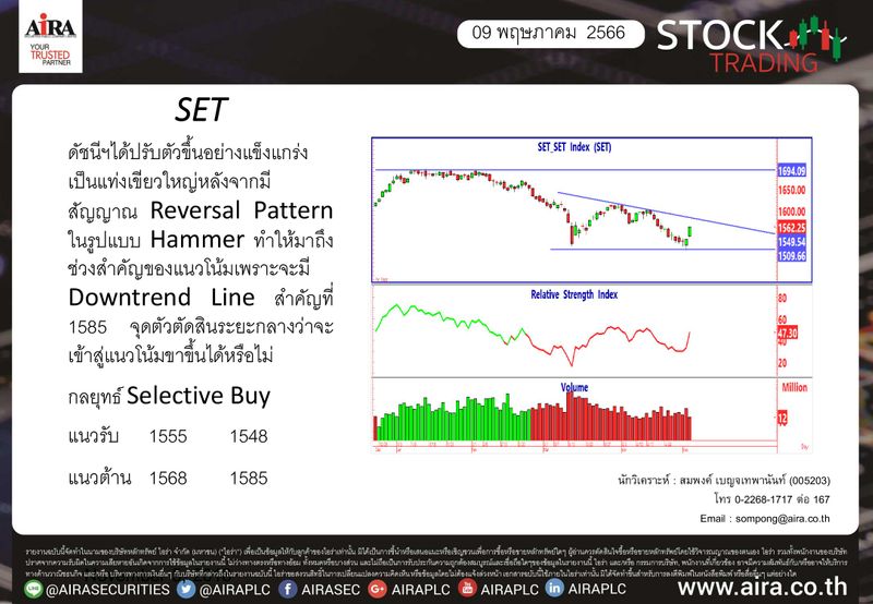 [AIRA SECURITIES] เทคนิค (09.05.2023) #SET Selective Buy