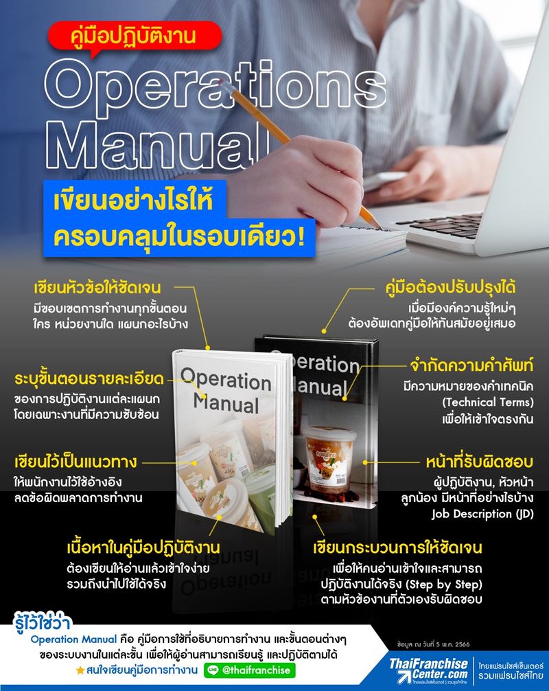 [ThaiFranchiseCenter] คู่มือปฏิบัติงาน Operations Manual เขียนอย่างไรให้ ครอบคลุมในรอบเดียว ...
