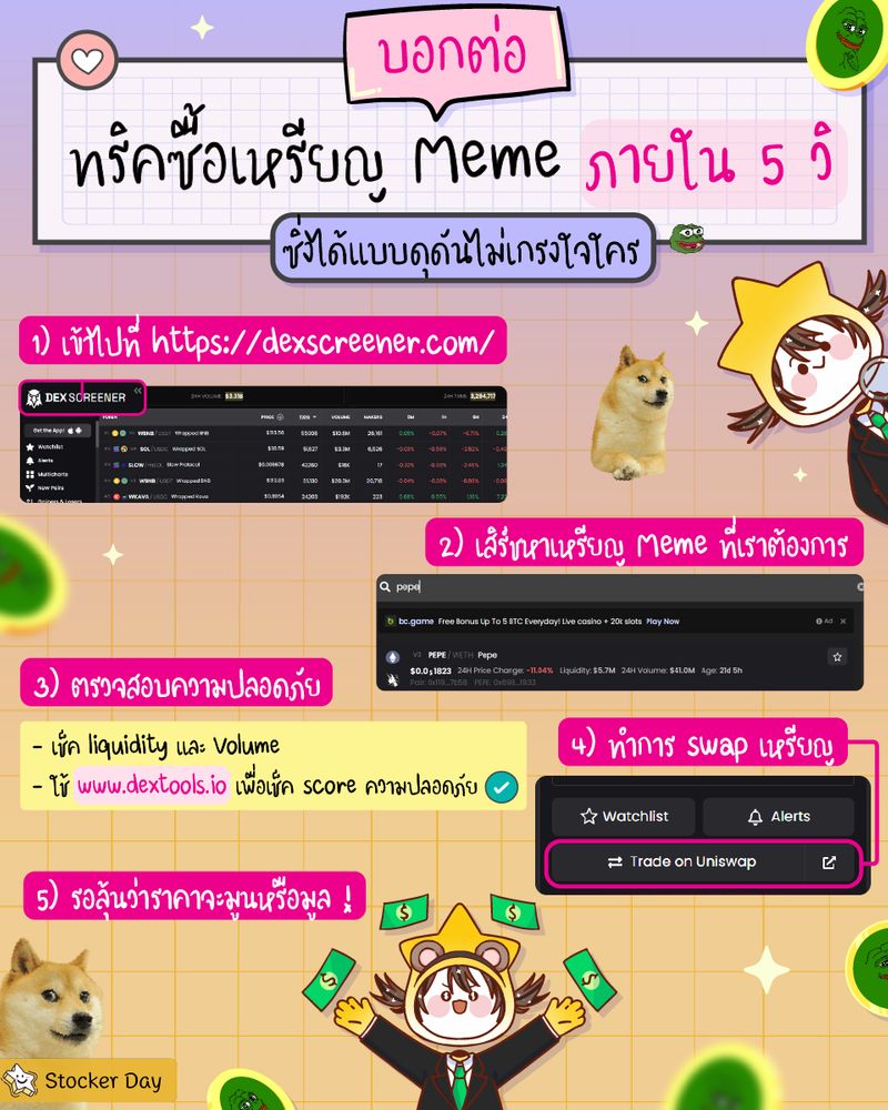 [Stocker Day] บอกต่อ..ทริคซื้อเหรียญ Meme ภายใน 5 วิ เทรดซิ่งได้แบบดุดันไม่เกรงใจใคร