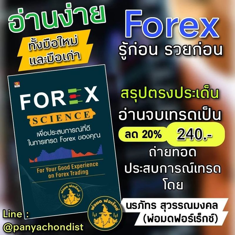 [Forex วิทยา] https://www.facebook.com/photo/?fbid=142601072124636&set=a.125962550455155