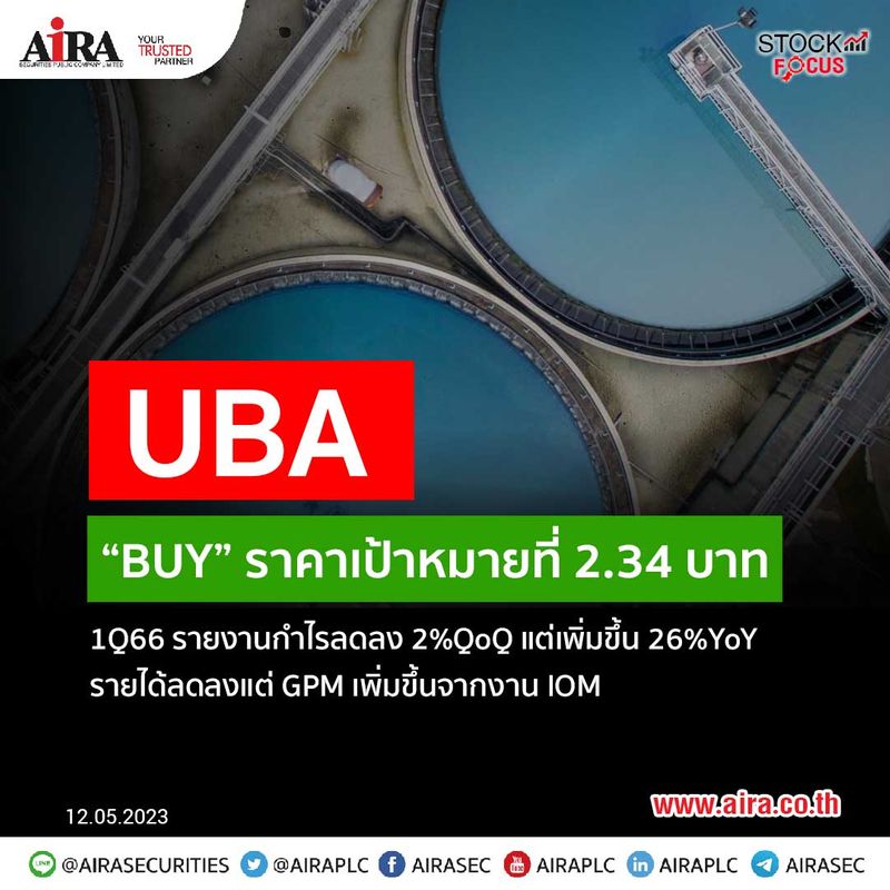 [AIRA SECURITIES] UBA : / “BUY” ราคาเป้าหมายที่ 2.34 บาท ...เราคาดจะเติบโตก้าวกระโดดในปี’67 ...