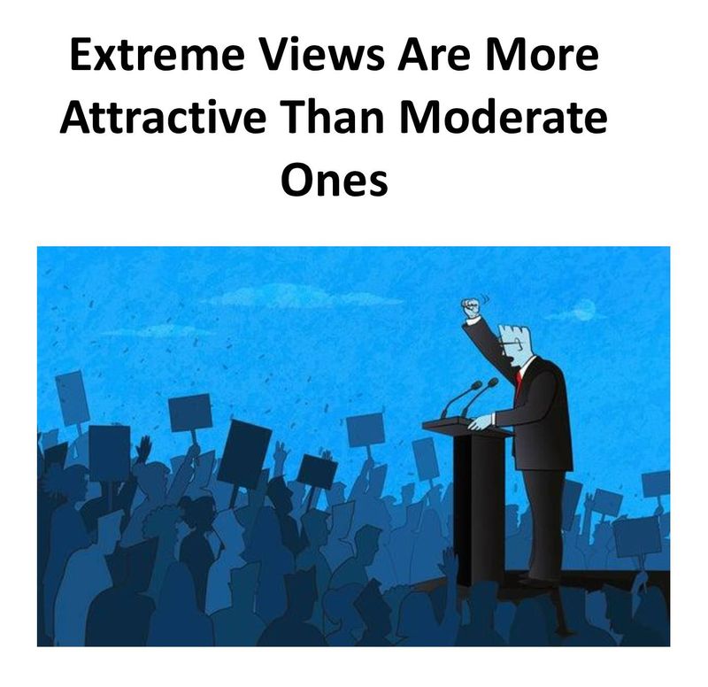 [Wichai Purisa ] Extreme Views Are More Attractive Than Moderate Ones ...
