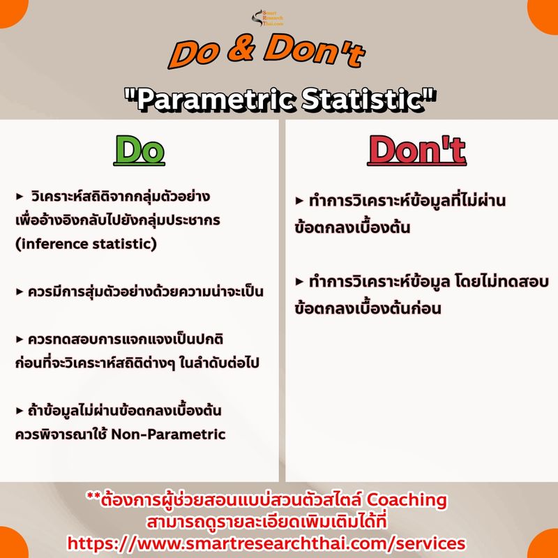 [SmartResearchThai] 🔸️Do and Don't🔸️ Do and Don't โพสนี้ เป็นเรื่อง ...