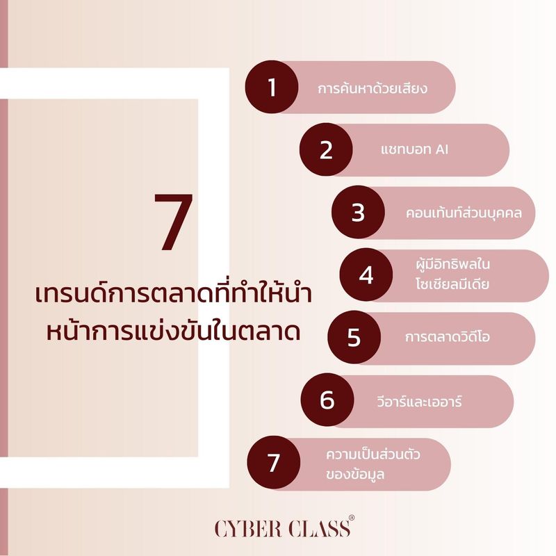 [Cyber Class Academy] 7 เทรนด์การตลาดที่ทำให้นำหน้าในการแข่งขัน คุณต้องการนำหน้าในโลกของการตลาด ...