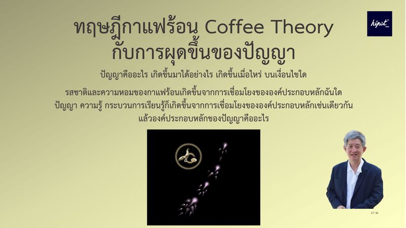 [ดร.แป๊ะ Hipot ศาสตร์ชีวิตองค์รวม] ทฤษฎีกาแฟร้อน COFFEE THEORY กับการ ...
