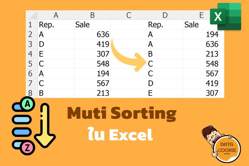 [Datacookie] MutiSortเรียงข้อมูลแบบหลายคอลัมน์ในExcel 👇👆 แอดคุ้กกี้🍪แชร์ทริคการ #เรียงข้อมูลแบบ ...