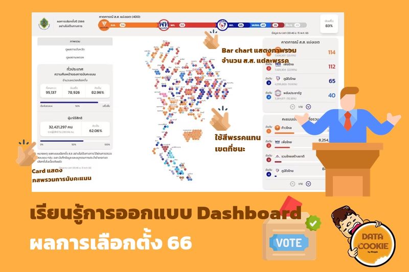 [Datacookie] เรียนรู้การออกแบบDashboardผลการเลือกตั้ง66 👨‍⚖️📥📊 เมื่อวานหลายท่านคงติดตามผลการ ...