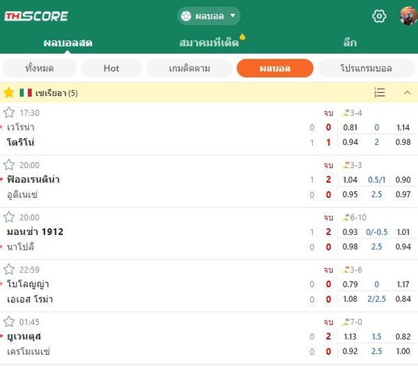 [ผลบอลสดthscore] #thscore #ผลบอลสดthscore #SerieA ⚽ นาโปลี ทีมแชมป์เสียท่าบุกพ่าย มอนซ่า แบบหมด ...
