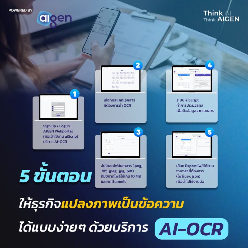 [AI GEN : ไอเจ็น] 5 ขั้นตอนให้ธุรกิจแปลงภาพเป็นข้อความได้แบบง่ายๆ ด้วยบริการ AI-OCR อ่านบทความ ...