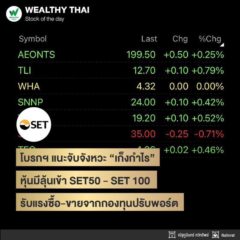 [Wealthy Thai] โบรกฯ แนะจับจังหวะ “เก็งกำไร” หุ้นมีลุ้นเข้า SET50 - SET 100 รับแรงซื้อ-ขายจาก ...
