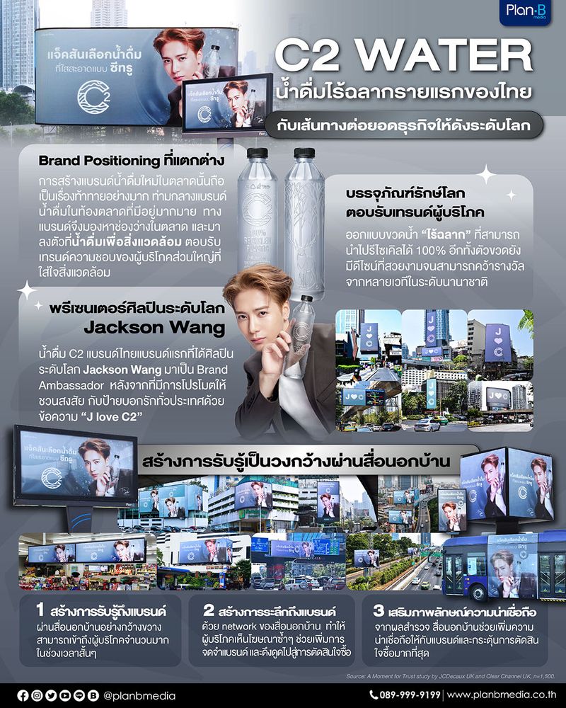 [Plan B Media นักการตลาดนอกบ้าน ] “C2 Water ”น้ำดื่มไร้ฉลากรายแรกของไทย ...