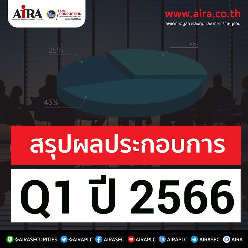 [AIRA SECURITIES] AIRA SECTOR OUTLOOK (18.05.2023) สรุปผลประกอบการ Q1 ปี 2566