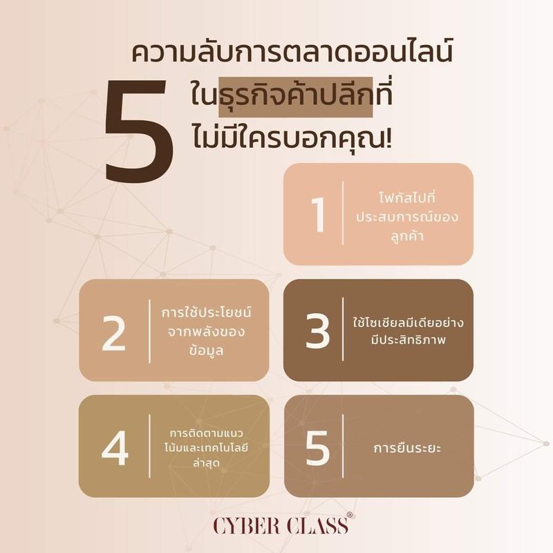 [Cyber Class Academy] กำลังต่อสู้เพื่อสำเร็จด้านการตลาดออนไลน์ในอีคอมเมิซอยู่ใช่มั้ย? รู้สึกว่า ...